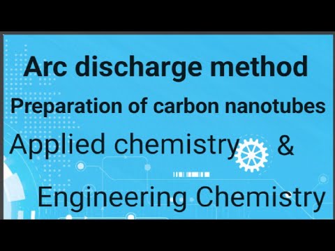 #Arc dicharge method#preparation of carbon nanotubes#Applied ...