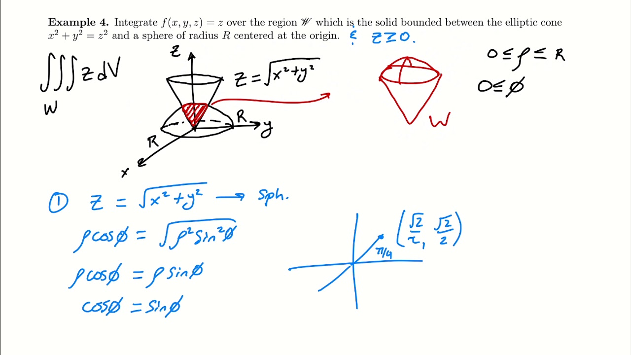 Triple Integrals in Cylindrical & Spherical - Example 4 - YouTube
