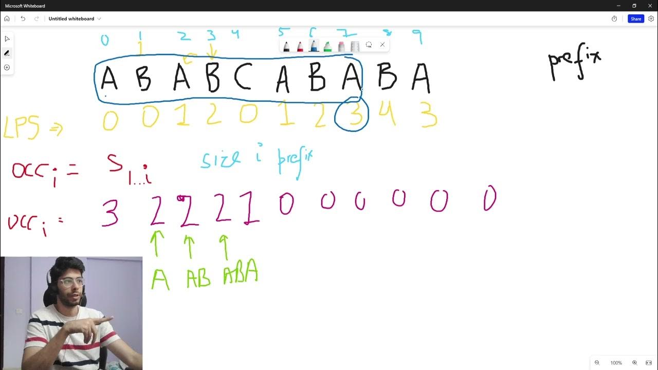 Using KMP algo, count number of occurrences of prefixs, in a string - YouTube