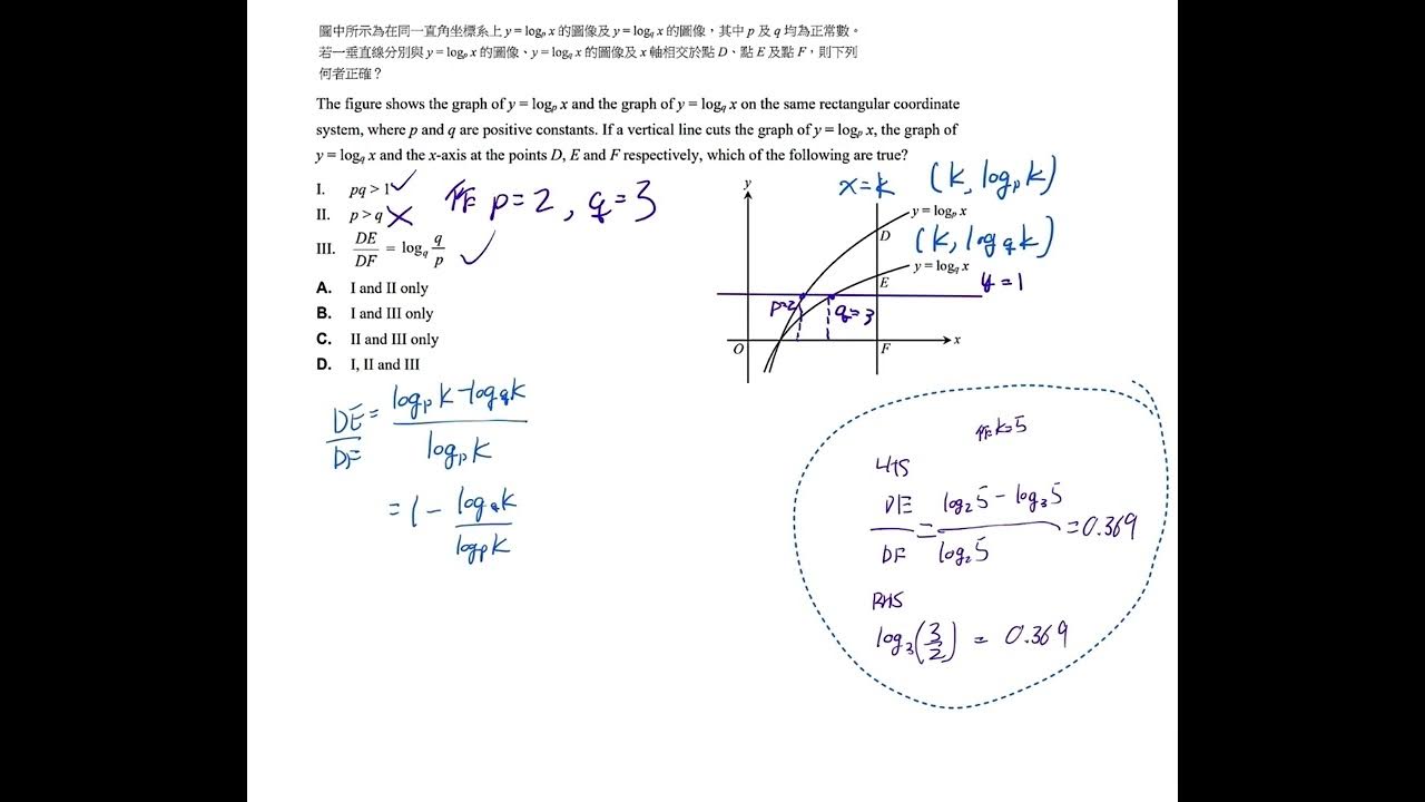 HKDSE Logarithmic Functions 對數函數 mc Type IV : log graph statement - YouTube