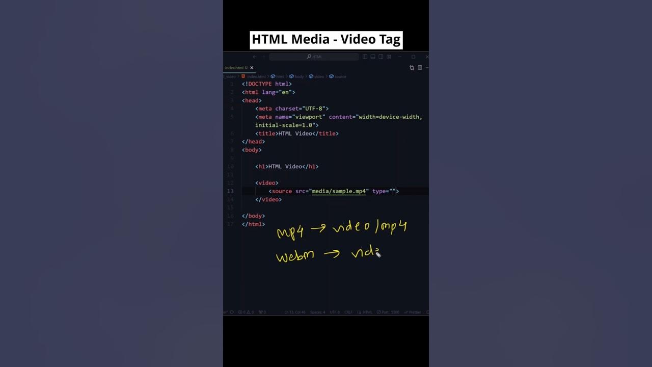 Master Html Mediavideo Tag Tricks Webdesign Webprogramminghtml Coading Programming