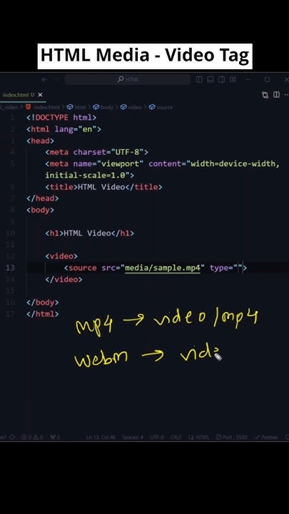 Master H.T.M.L Media:Video tag tricks. #webdesign #webprogramming#html #coading #programming # ...