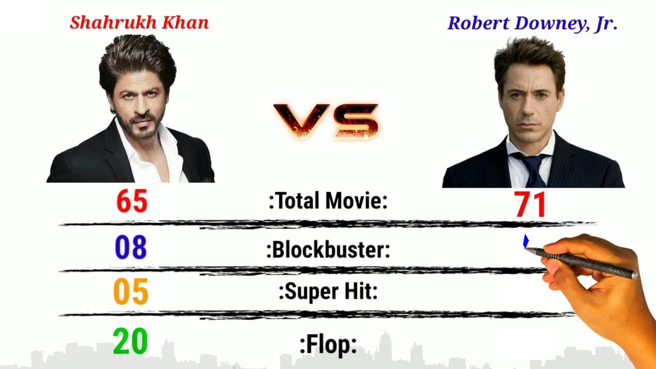 Shahrukh Khan vs Robert Downey Jr. Comparison:The BIO Guy - YouTube