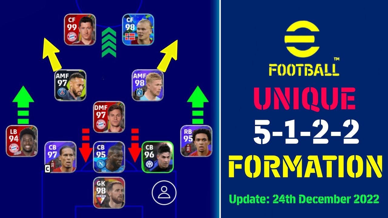 How To Get Unique 5-1-2-2 Formation In Efootball 2023 | 5122 Formation ...