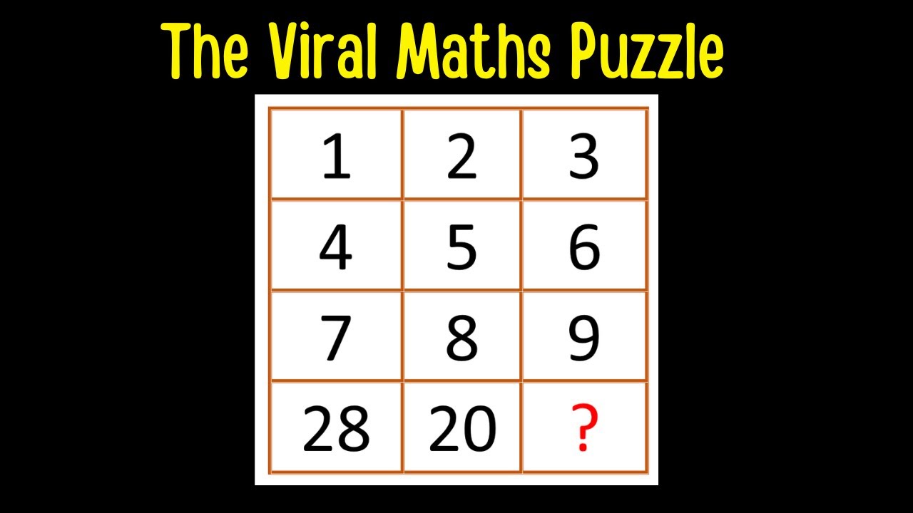 A Viral Maths Puzzle. - YouTube