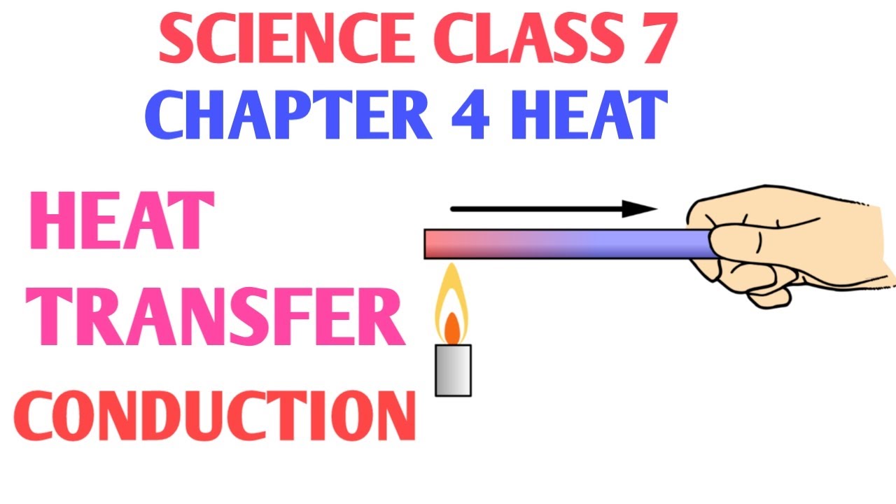 Conduction class 7 in hindi | Effect of conduction in Good conductor ...
