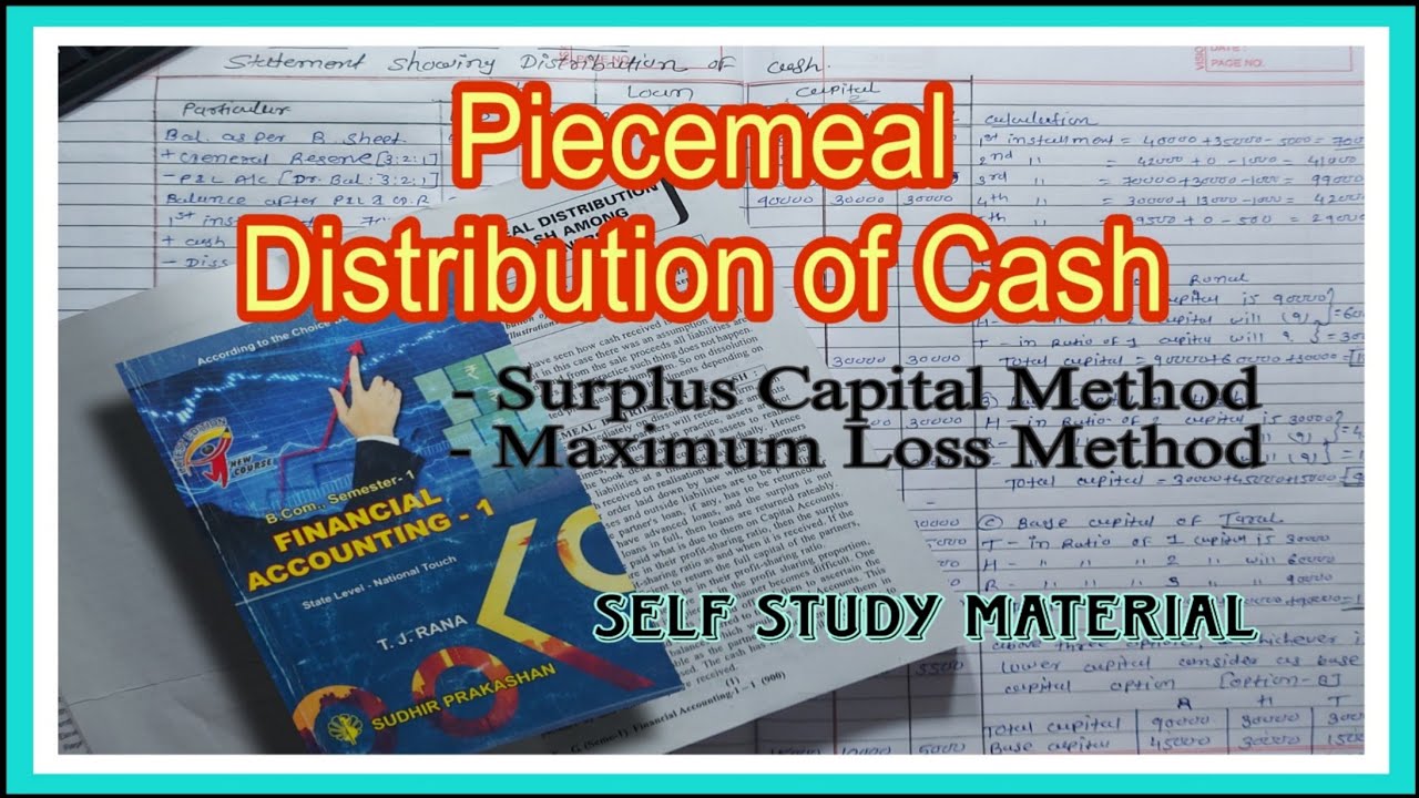 Piecemeal Distribution of Cash || Maximum Loss Method || 01 - YouTube