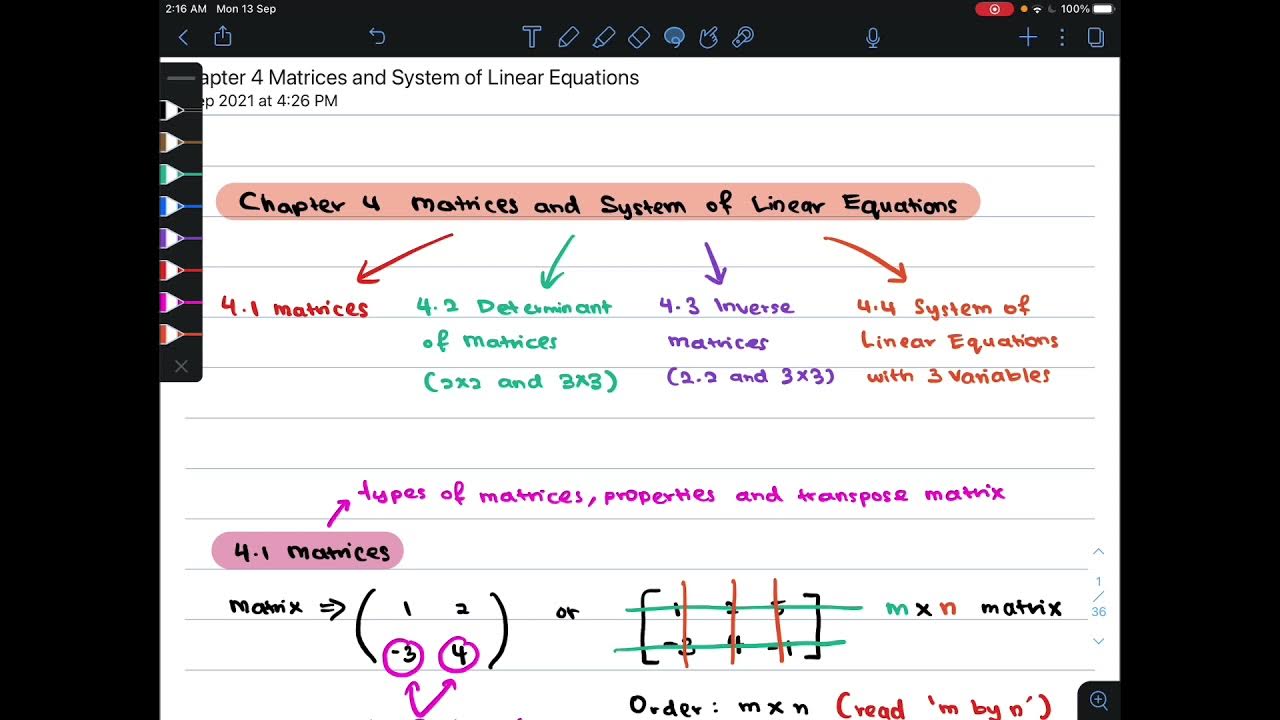 TO 4.4 System of Linear Equations with Three Variables | Introduction ...