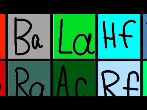 The Periodic Table Song (Tom Lehrer Version) - YouTube