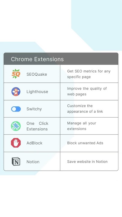 30 Must Use Chrome Extensions For Developers Devtools99 Devtips Devtricks Youtube