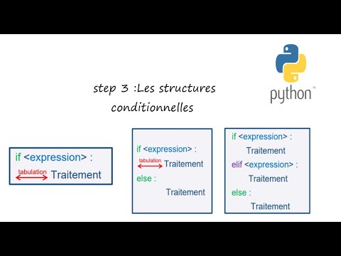 3 - Les structures conditionnelles Python - YouTube