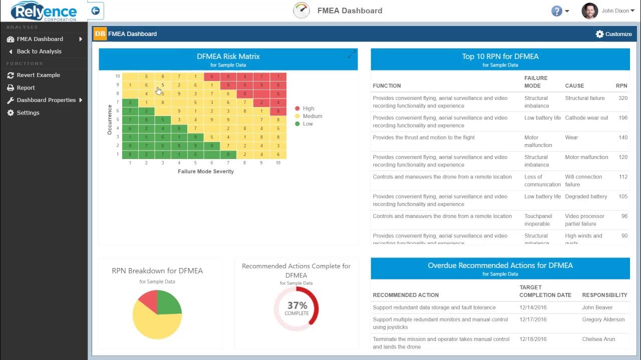 Relyence Training - Dashboard - Getting Started - Overview - YouTube