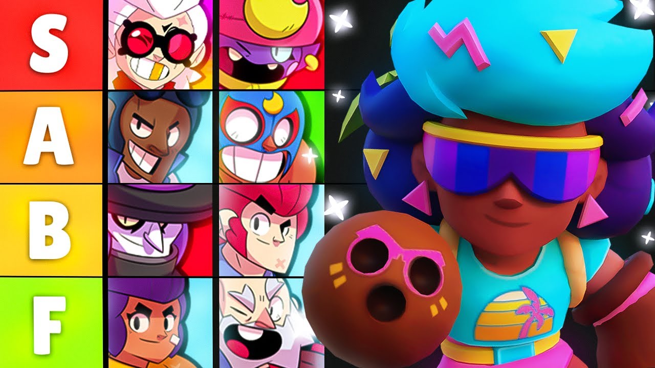 Ranking ALL 48 Brawlers From WORST to BEST - YouTube