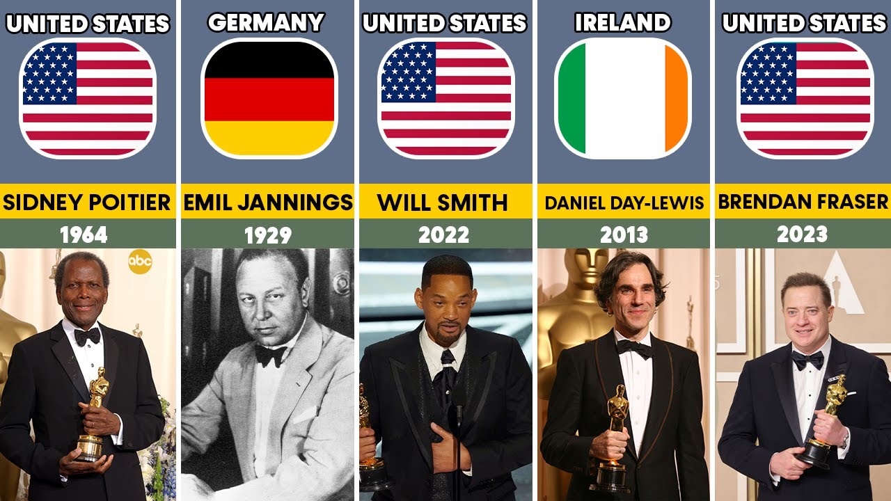 List of All Best Actor Oscar Winners in Academy Award History (1929 ...