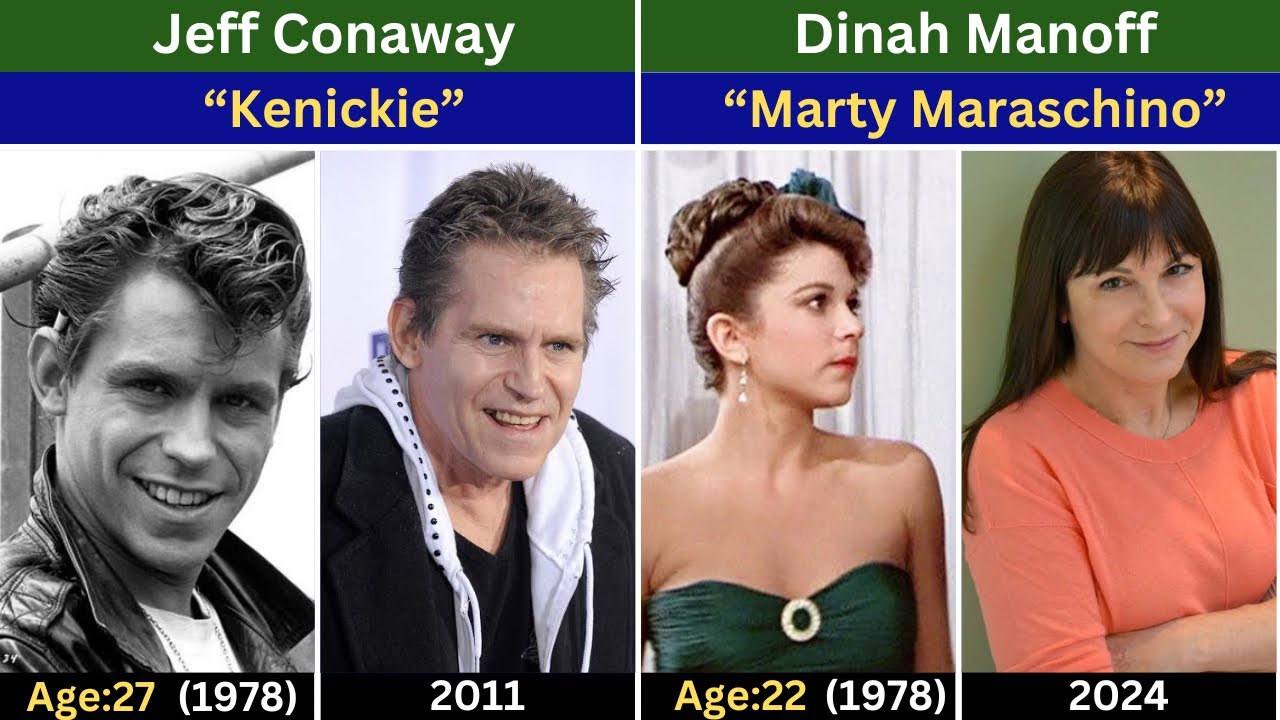 GREASE (1978) Cast Then And Now 2024 - YouTube