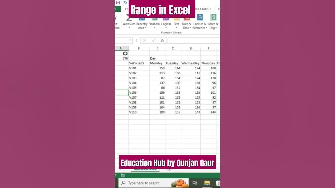 Msword Exceltech Microsoftexcel Advancedexcel Smartphone Officeguru Microsoftoffice