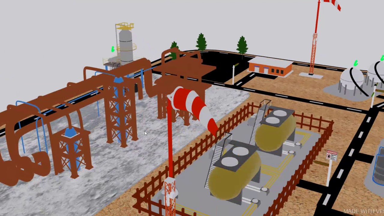 Process Plant: Interactive Animation - YouTube