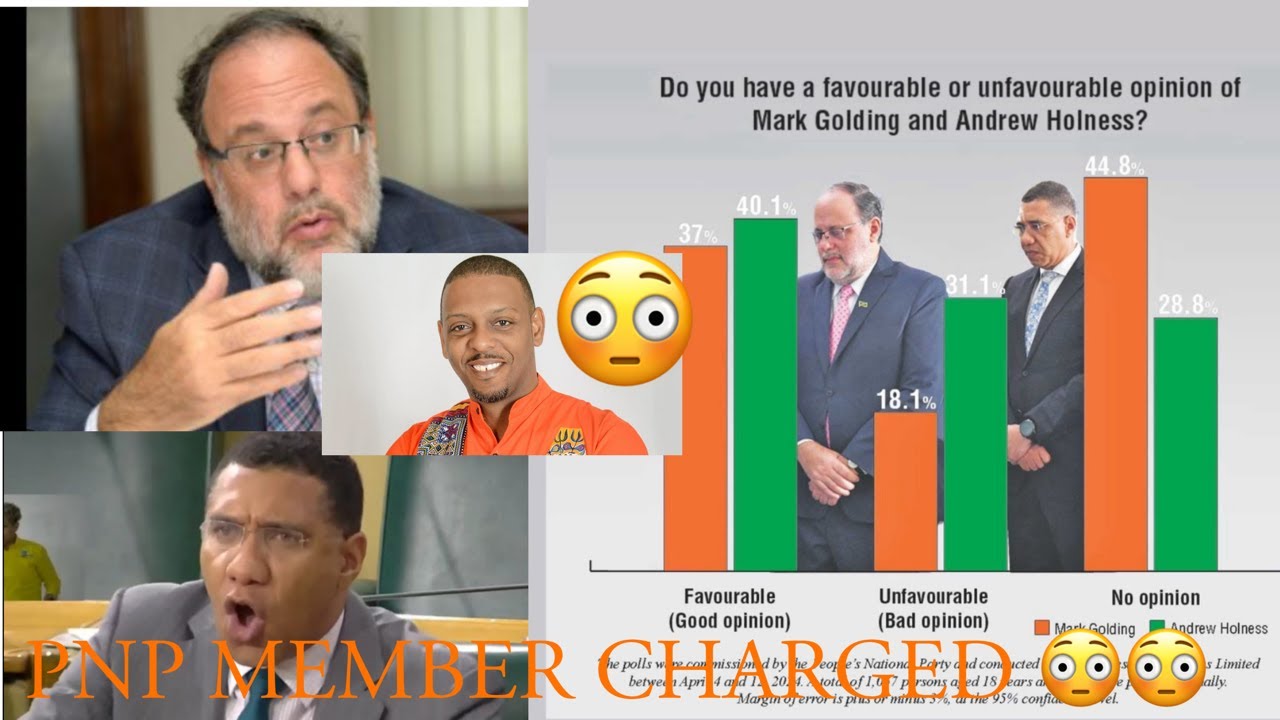 BREAKING! PNP MEMBER DWAYNE VAZ CHARGED! PNP LEADING AT THE POLLS ...