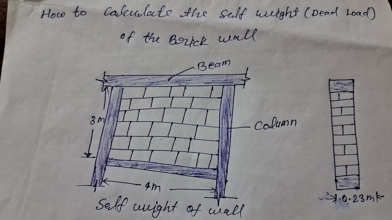 How to calculate the self weight (dead load) of the brick wall #civil # ...