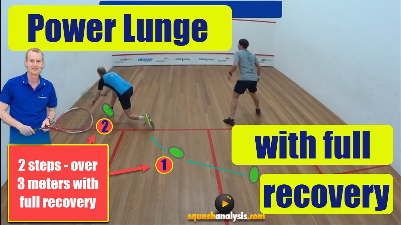 Squash analysis Power lunge - YouTube