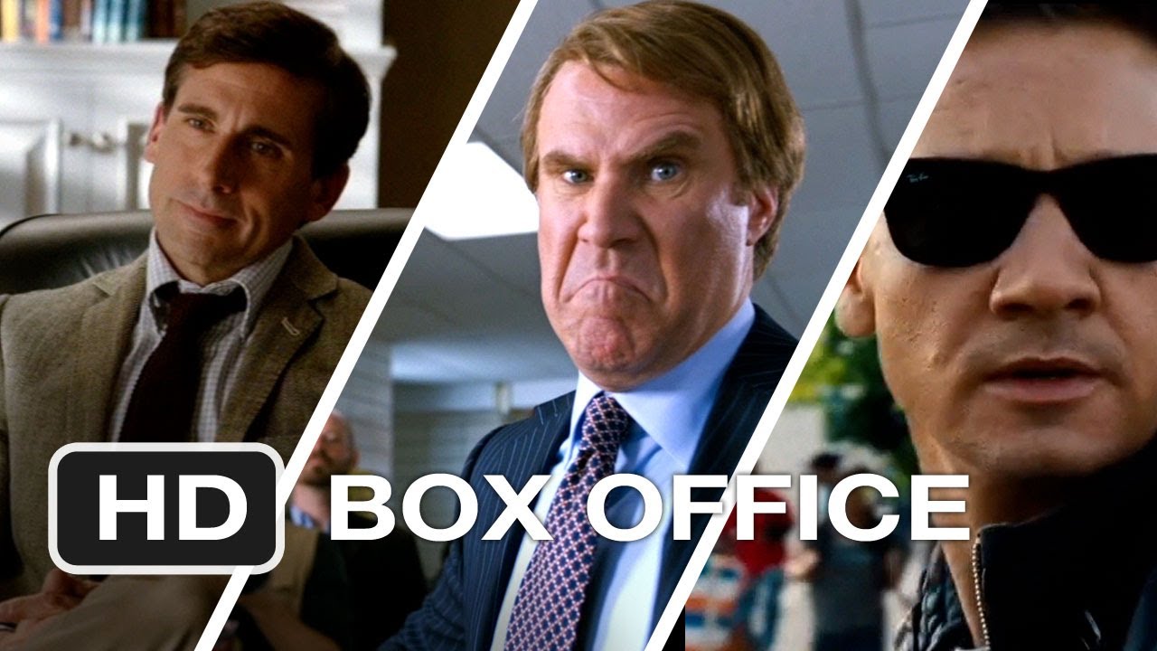 Weekend Box Office - August 10-12 - Studio Earnings Report HD - YouTube