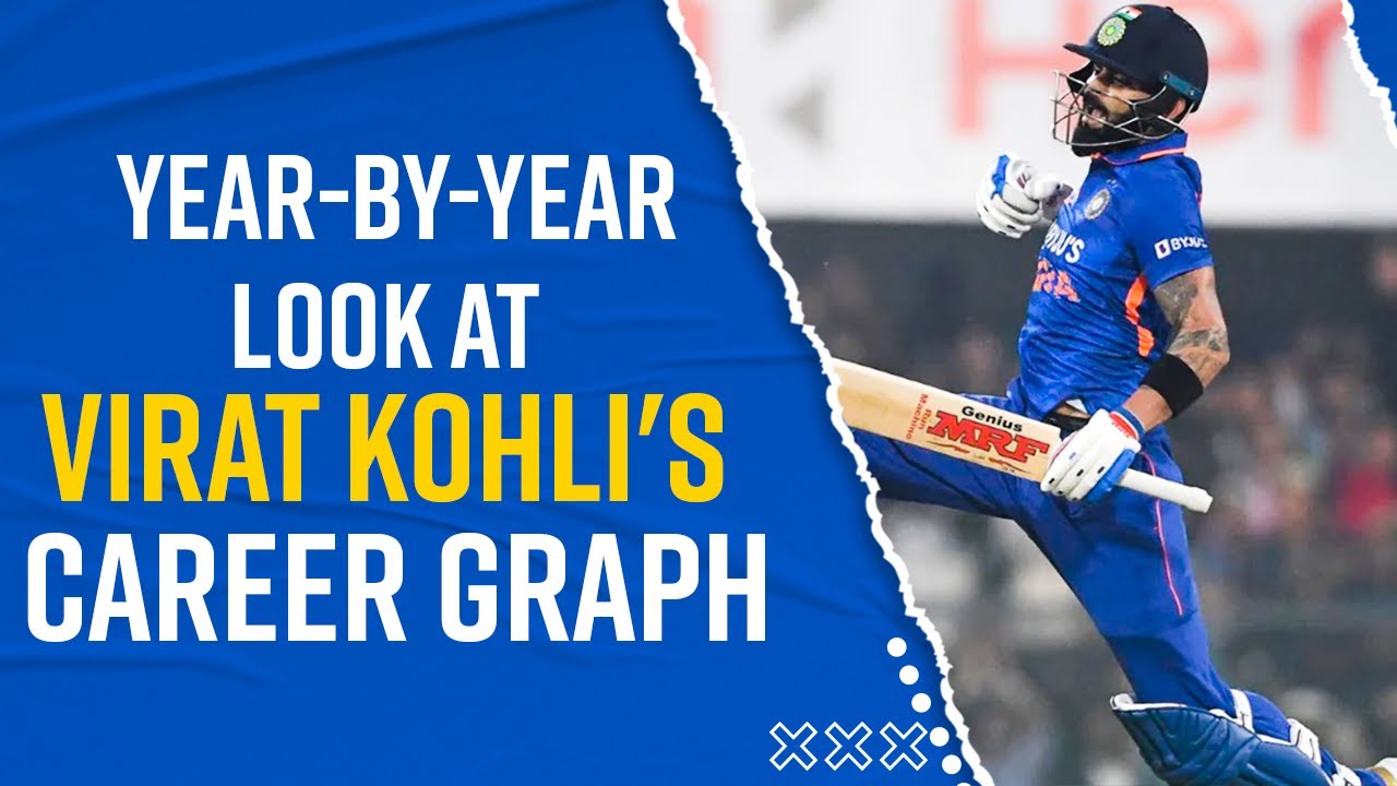 Virat Kohli slams 73rd international 100: A year-by-year look at Virat ...