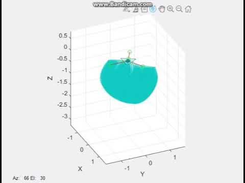 MATLAB Simulation Delta Parallel Robot Forward and Inverse kinematics Workspace Simulation - YouTube