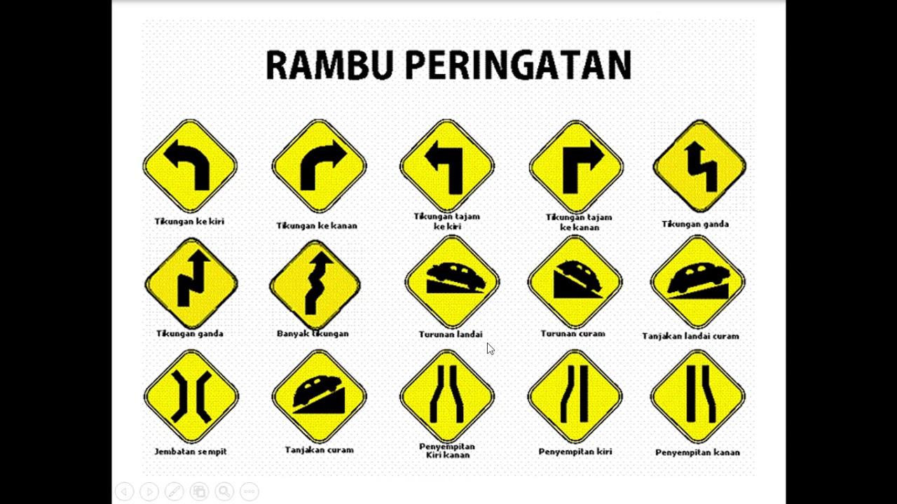 Piktografi #2 - YouTube