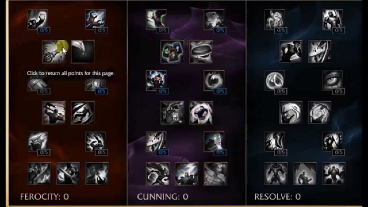 Riven Runes