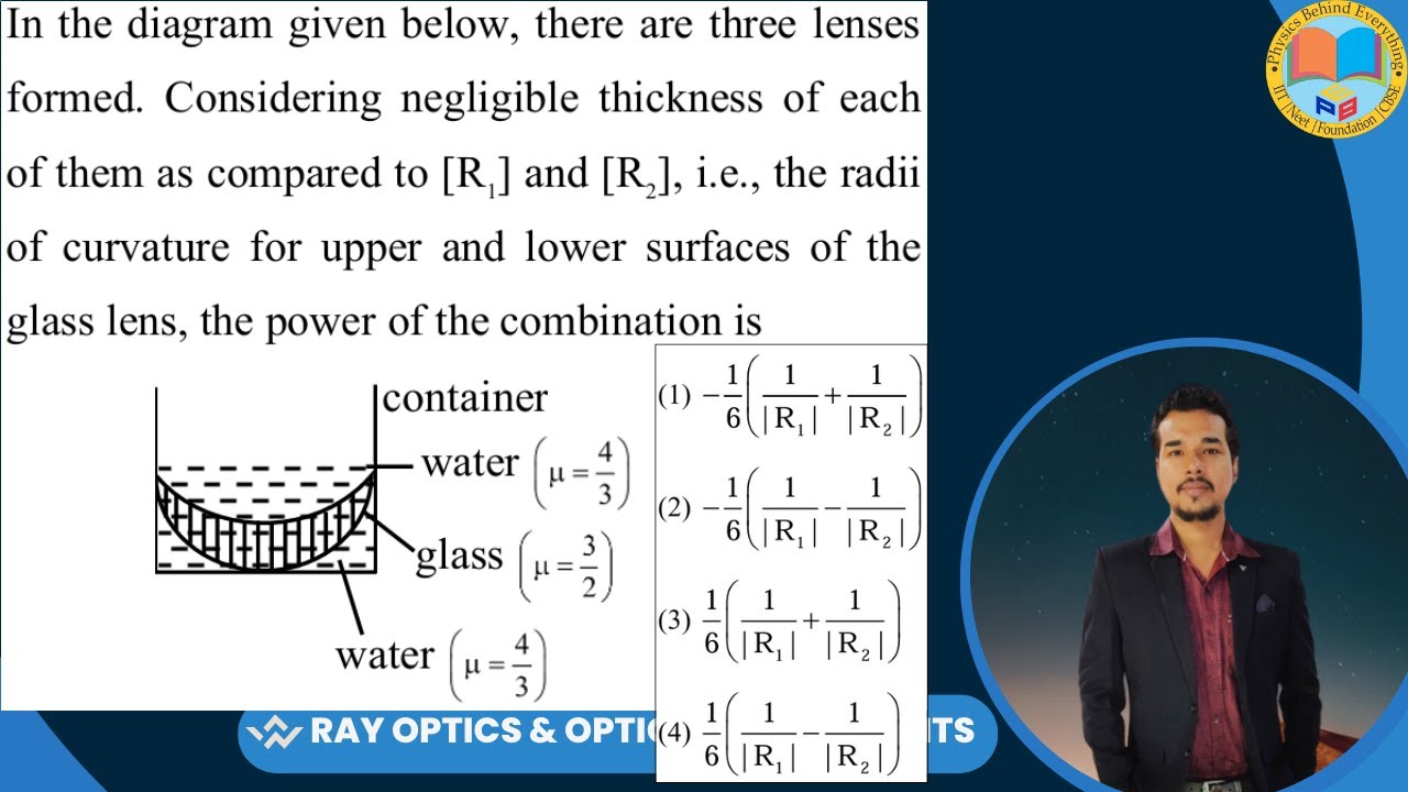 In the diagram given below, there are three lenses formed. Considering ...