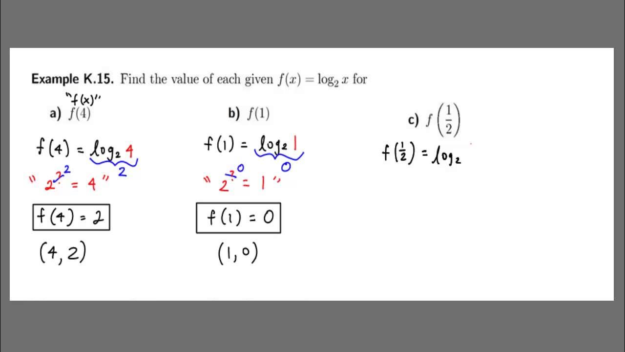 Logarithmic Functions: Evaluating Values - YouTube