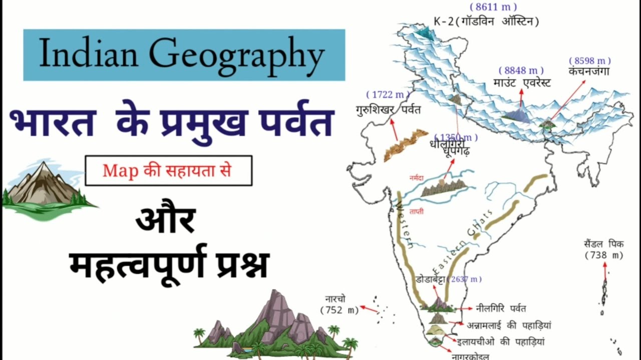 भारत के प्रमुख पर्वत | Mountains of India | Bharat ke Pramukh parvat ...