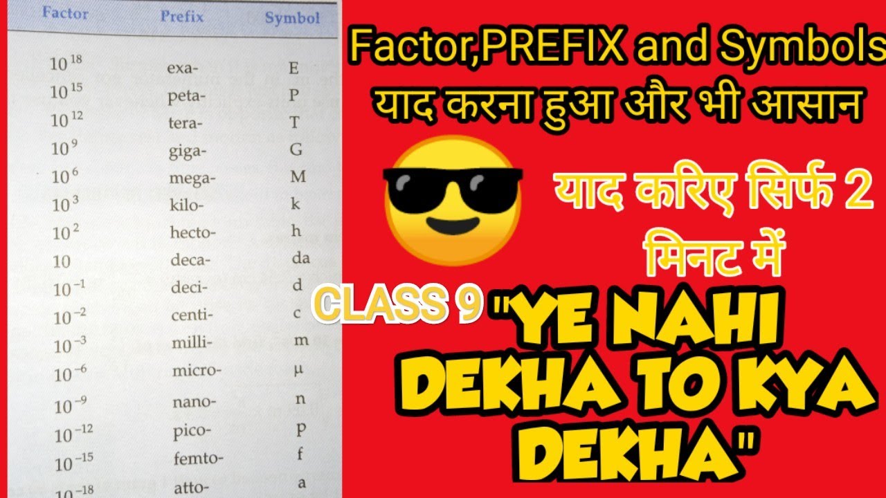 FACTOR, PREFIX AND SYMBOLS। - YouTube