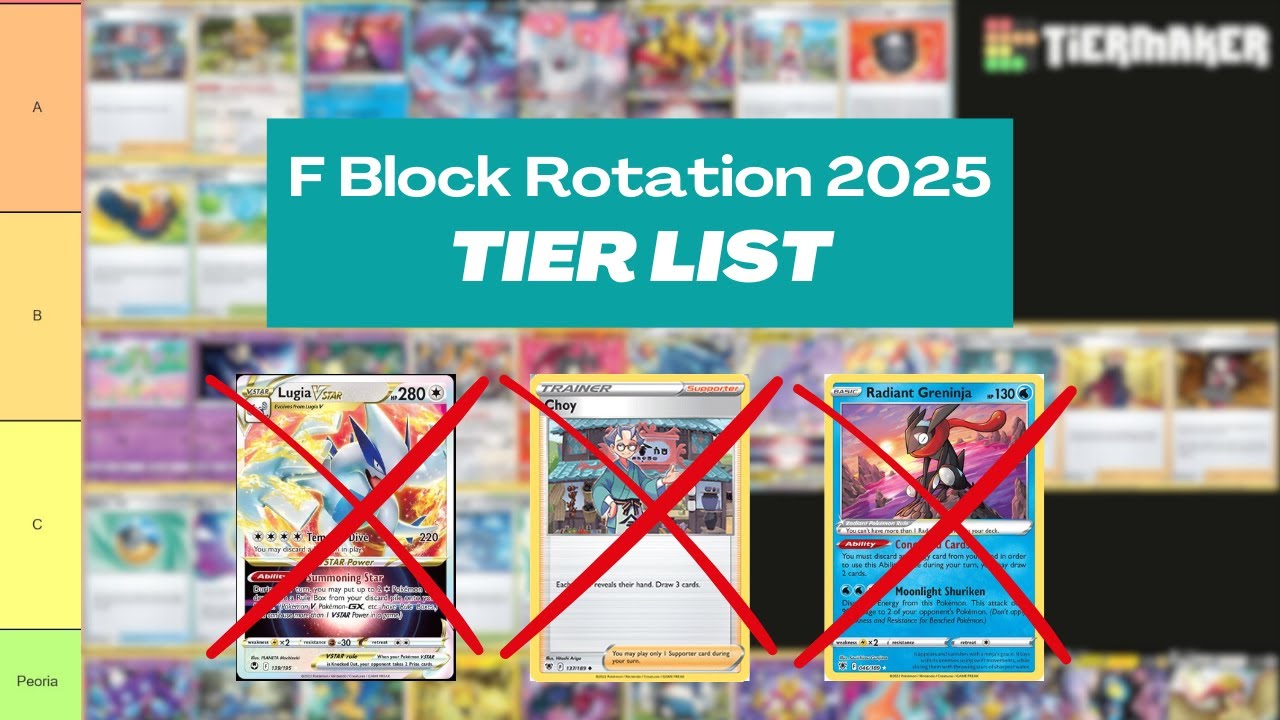 The COMPLETE Pokemon TCG 2025 Rotation Tier List! - YouTube