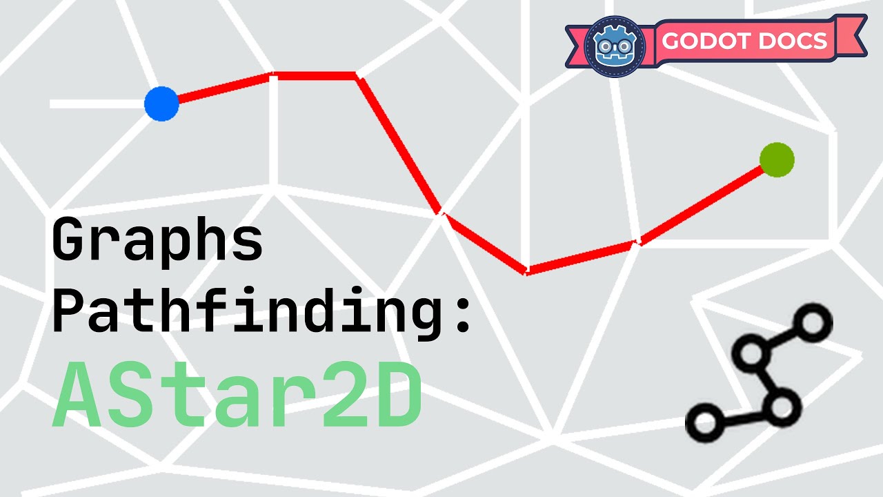 🇮🇹 Graphs Pathfinding & AStar2D in Godot 4 - YouTube