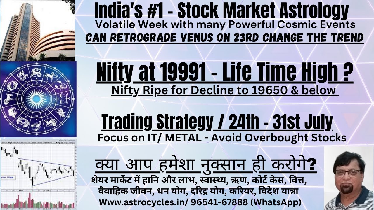 Nifty (19991) at Life Time High | Can Venus Retrograde Change the Trend ...