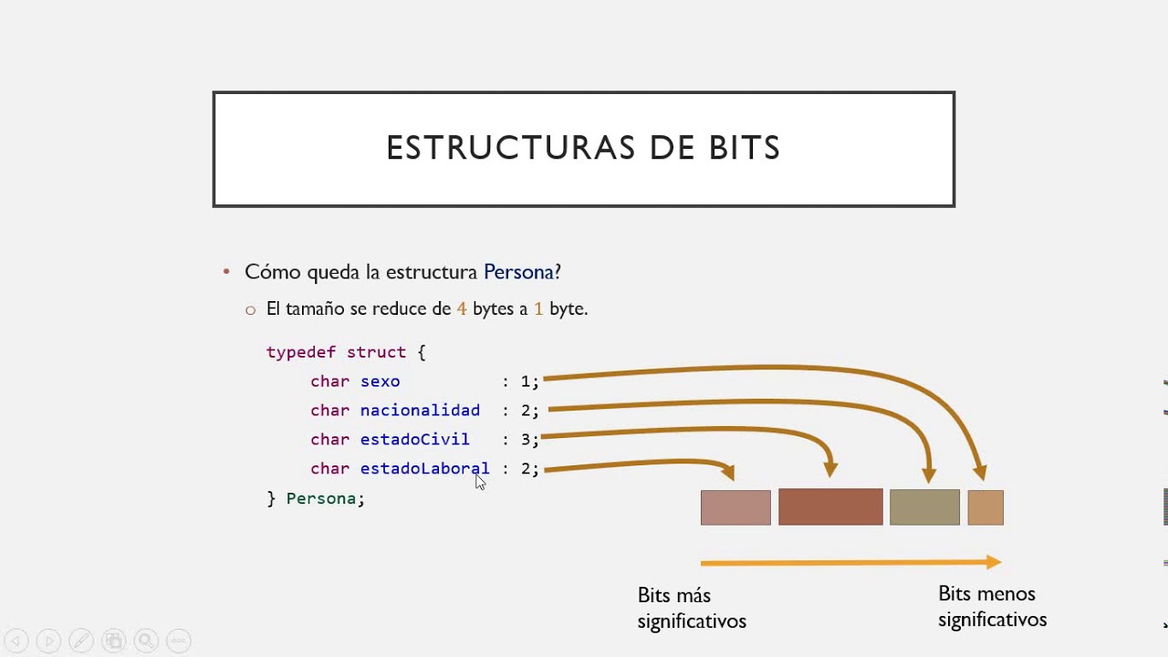 PE, Estructuras de bits - YouTube