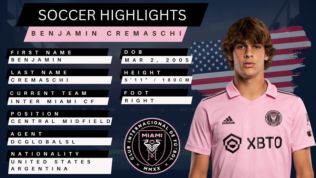 Benjamin Cremaschi American Soccer Player Inter Miami CF Professional ...