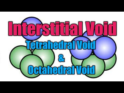 #Interstitial Void || Tetrahedral Void || Octahedral Void ...