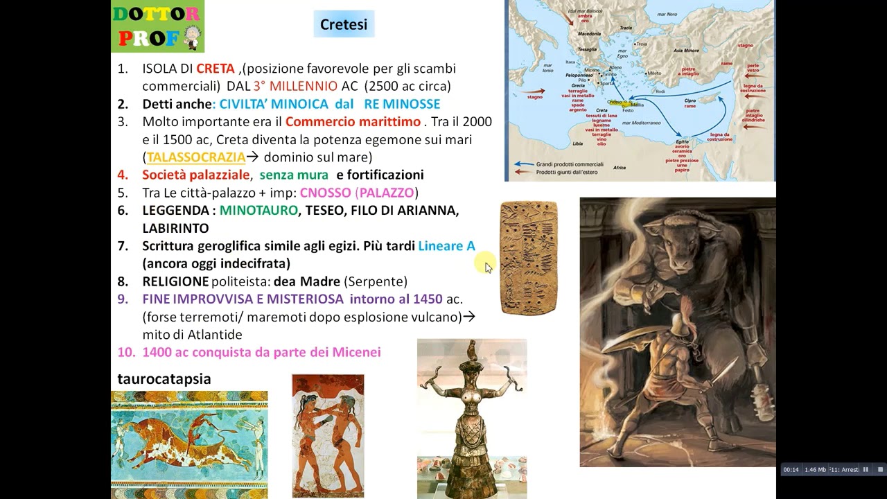 I cretesi -- civiltà minoica (+ leggenda del Minotauro) - YouTube