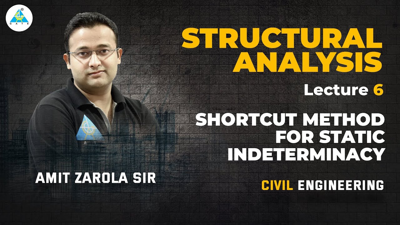 #06 | Shortcut Method for Static Indeterminacy | Structural Analysis ...