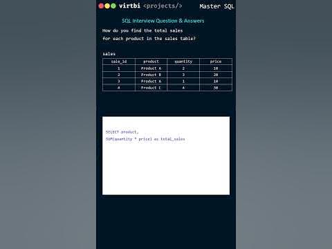 SQL Interview Question: Find the total sales for each product in a Sales Table | SQL Scenarios ...