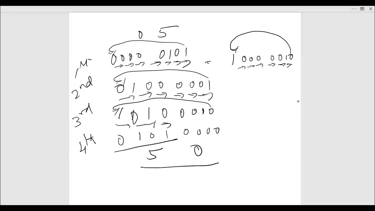 Assembly Language Programming 8085 Ascii To Packed Bcd Youtube