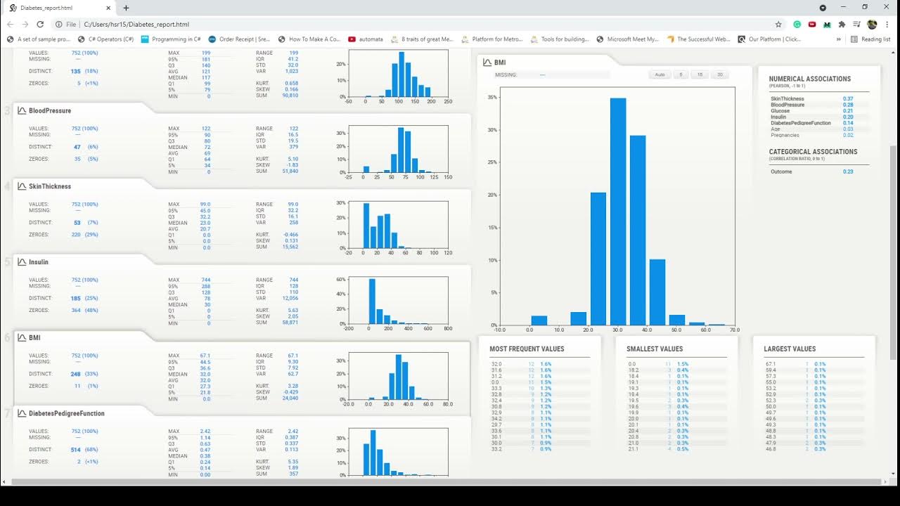 Sweetviz - Automating EDA - YouTube