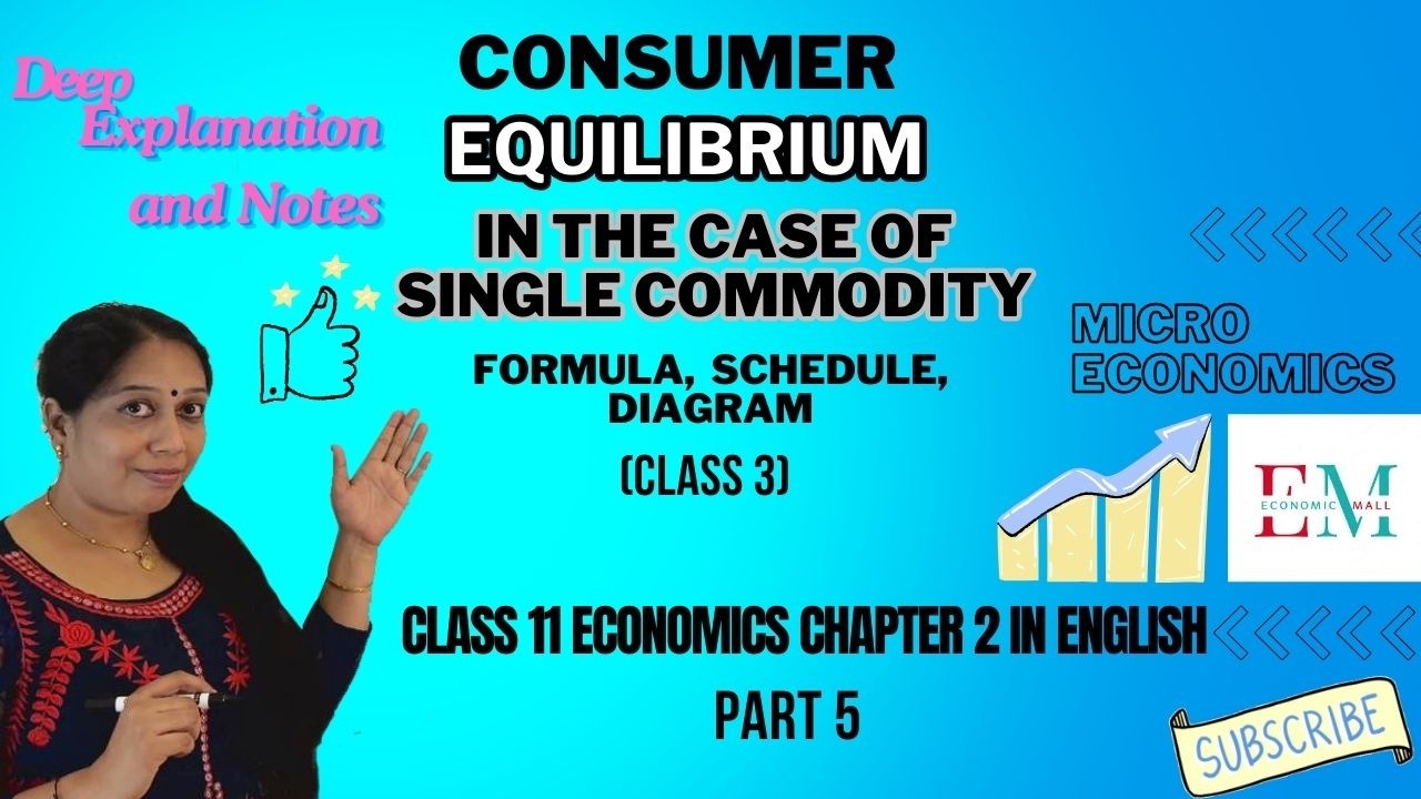 Consumer’s Equilibrium in Case of Single Commodity -Theory of Consumer ...