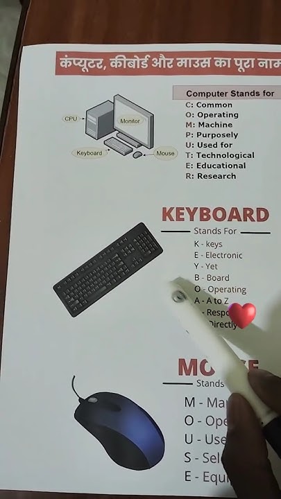 Computer Full Form | Keyboard Full Form | Mouse Full Form 🤔 #shortsfeed #shortsvideo #shorts ...
