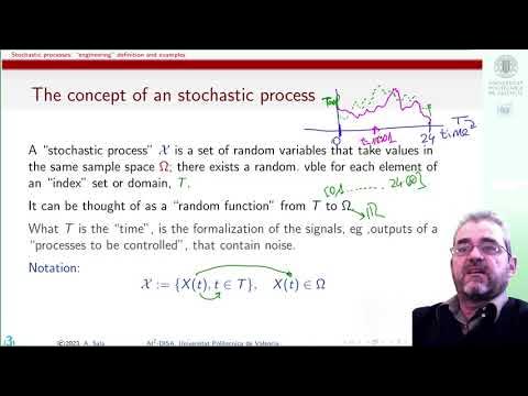 **Stochastic processes (random functions) for engineers: motivation, definitions, examples ...