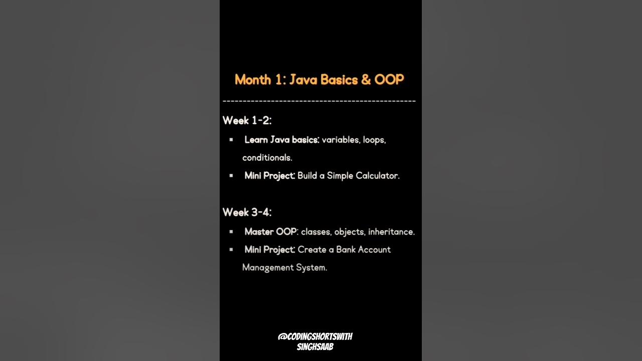 Become Java Developer In 4 Months 💥👨💻 Coderscommunity Codeprep Programming Coders Java