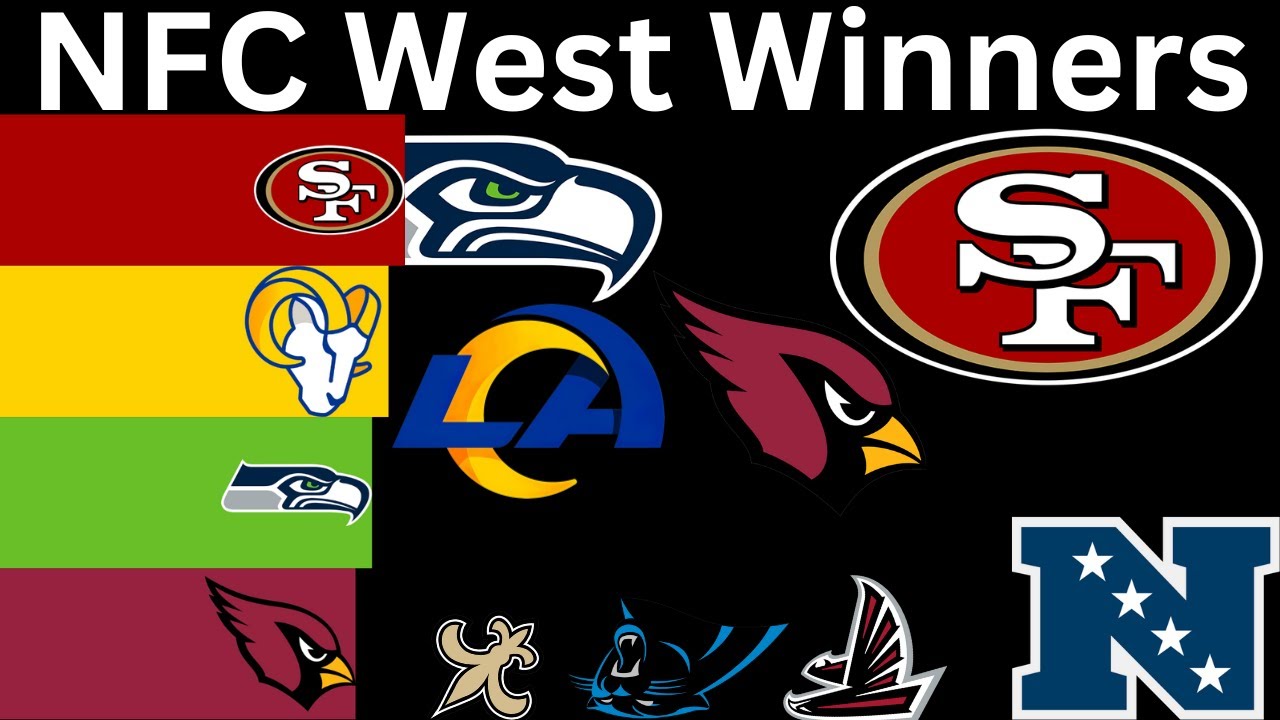 NFC West Winners(1967-2024) - YouTube