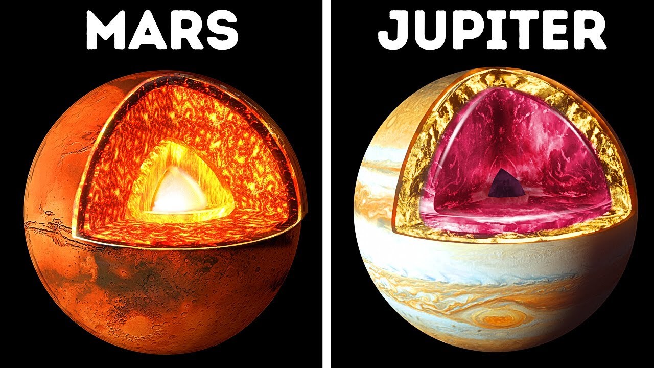 See What the INSIDES of Planets Look Like - YouTube